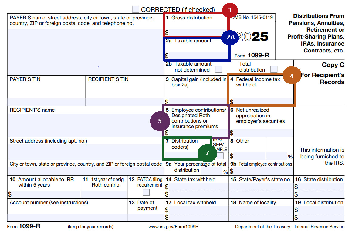 How to Read Your Form 1099-R